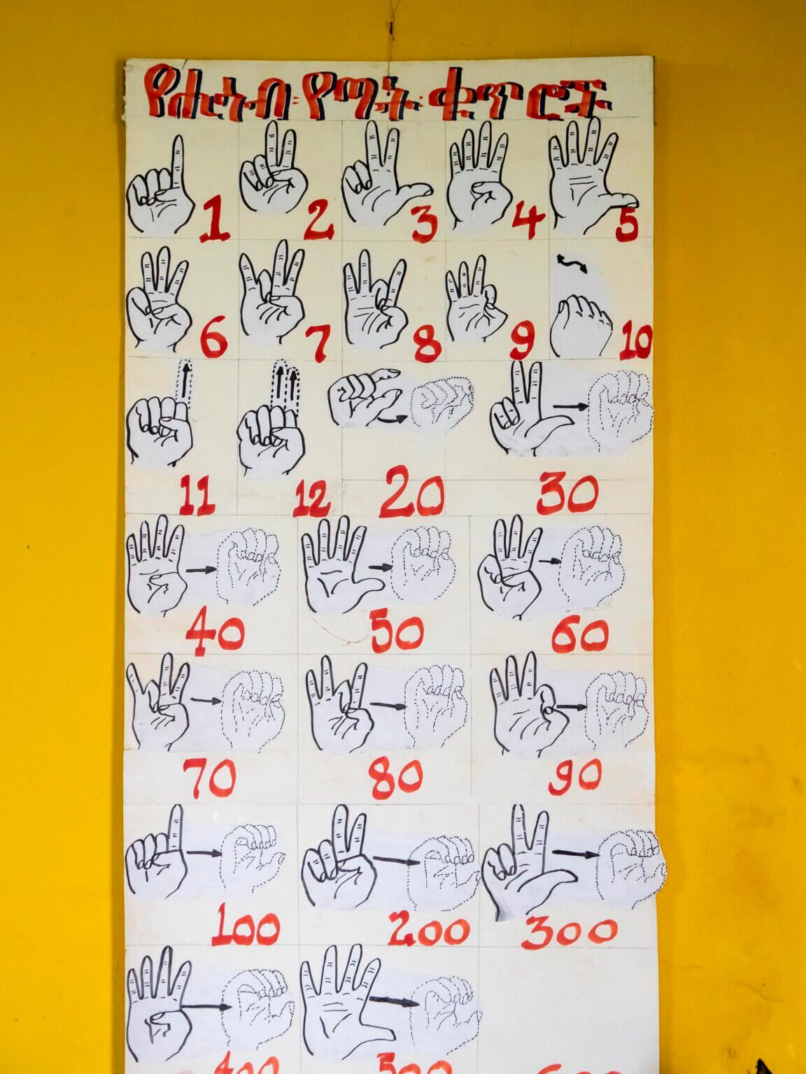 Ways to communicate with a Deaf person: 5 top tips - Light for the ...